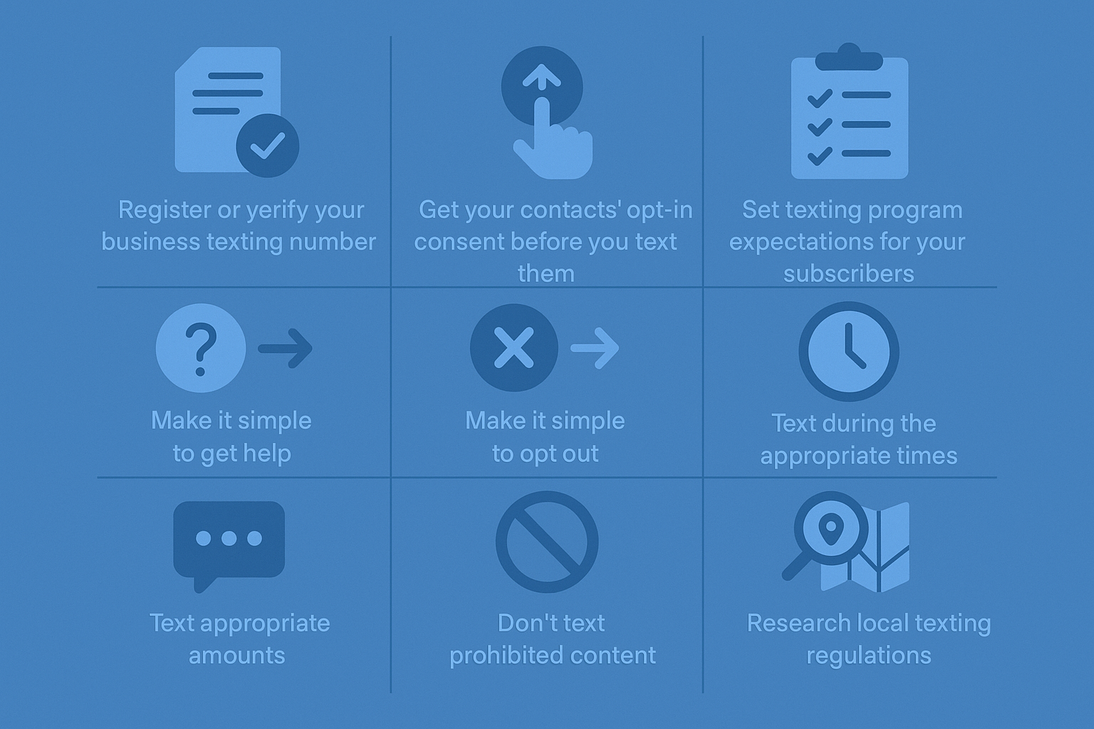 Essentials of Business Texting Compliance